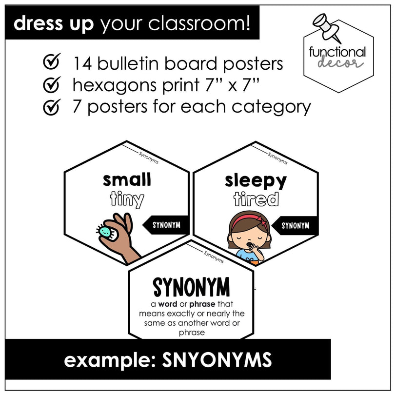 Antonyms & Synonyms Grammar Bulletin Board Posters