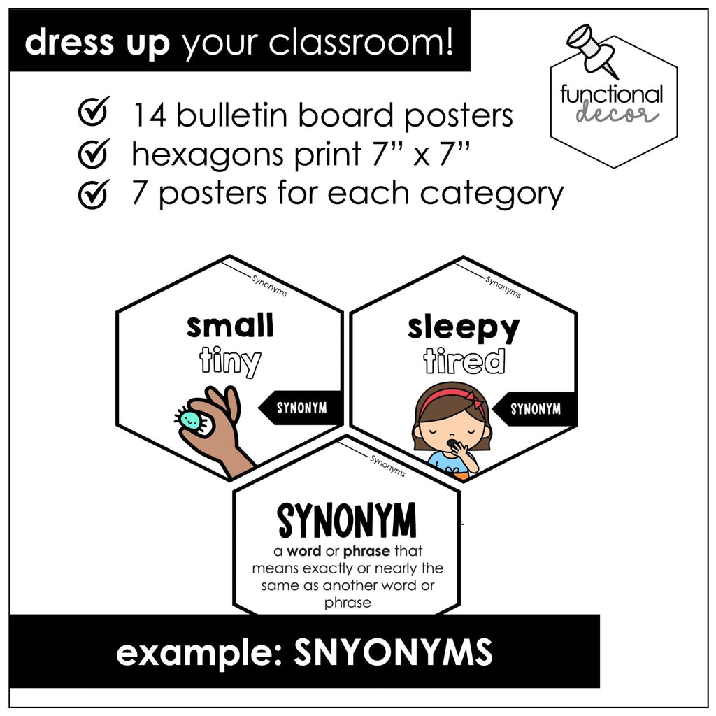 Antonyms & Synonyms Grammar Bulletin Board Posters – Hot Chocolate ...