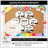 Antonyms & Synonyms Grammar Bulletin Board Posters