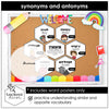 Antonyms & Synonyms Grammar Bulletin Board Posters – Hot Chocolate ...