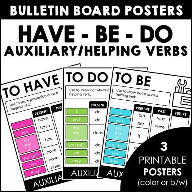 Auxiliary Verb Posters, Be, Have, Do - Enhance ESL Grammar