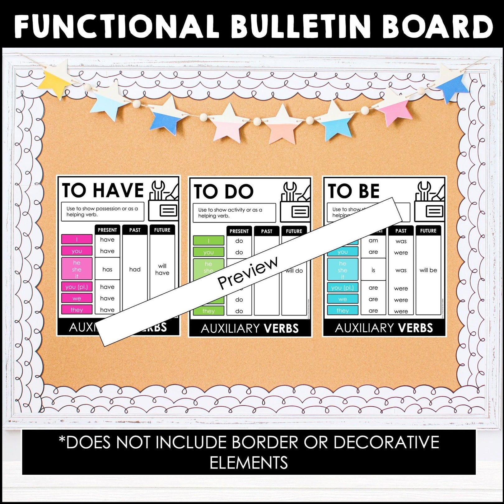 Auxiliary Verb Posters, Be, Have, Do - Enhance ESL Grammar