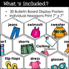 Clothing Vocabulary Posters | Word Wall