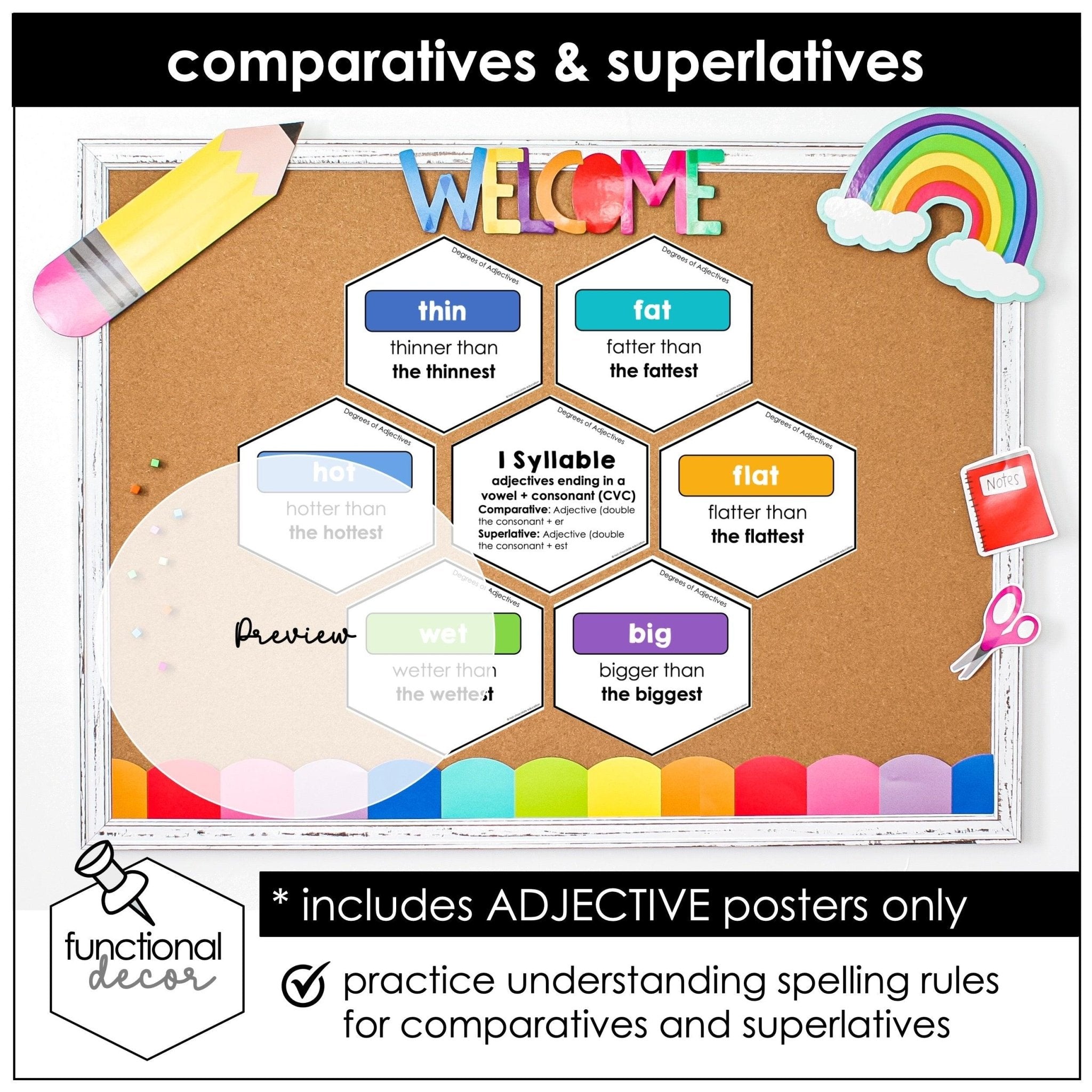 Spelling Rules Bulletin Board: Comparatives & Superlatives – Hot ...