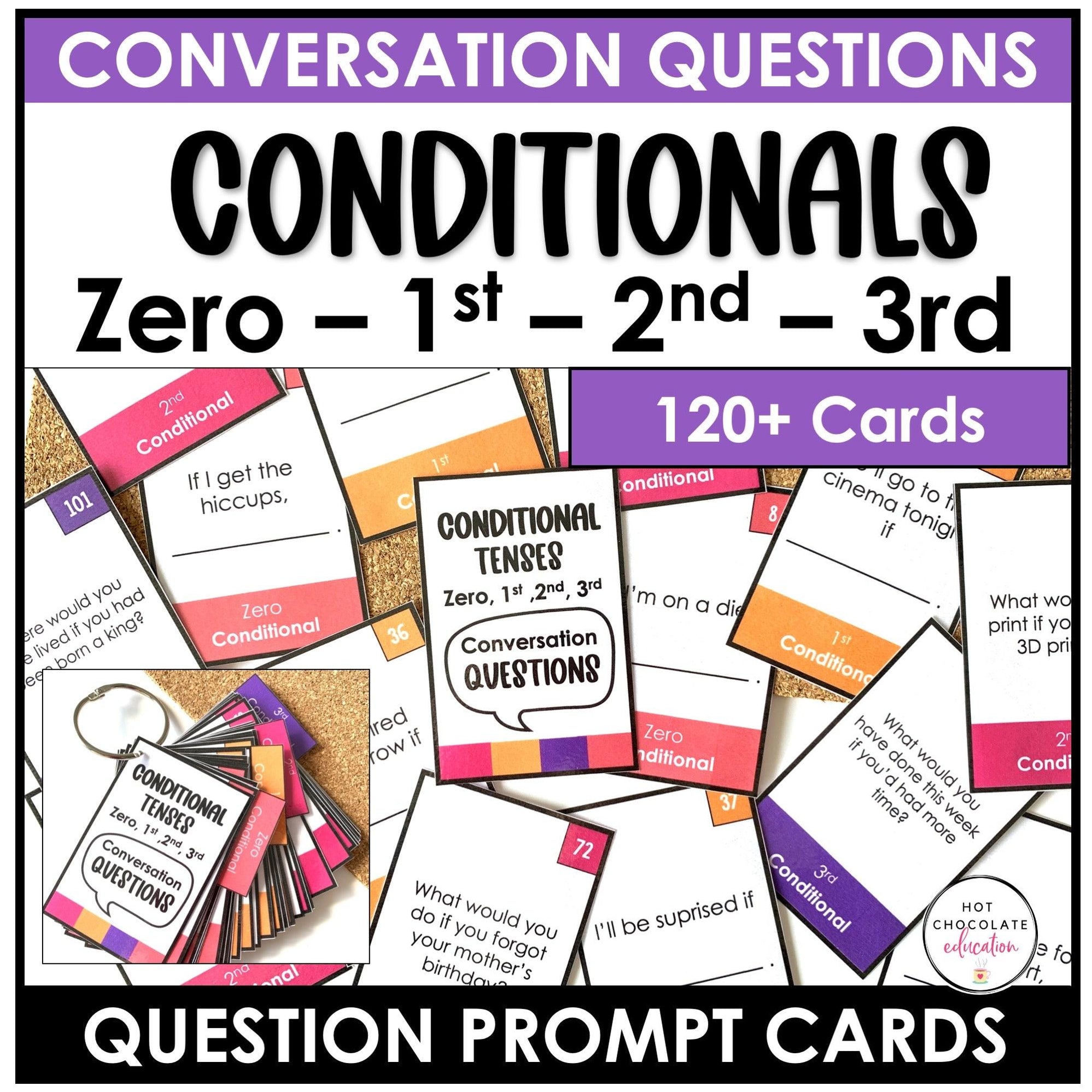 Conversation Card Bundle: Over 640 conversation questions – Hot ...