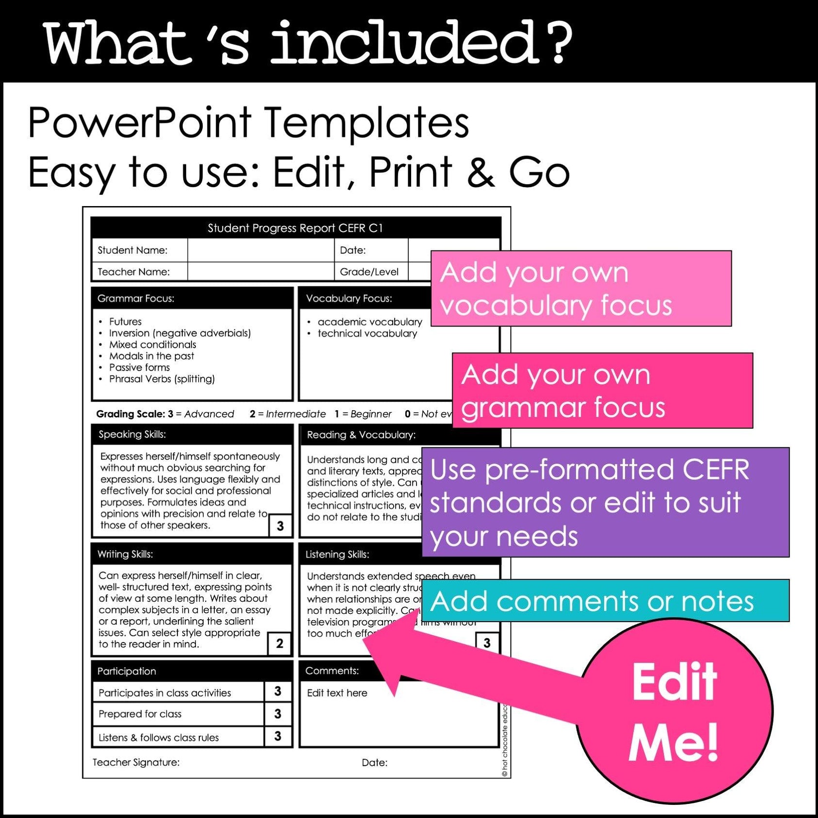 Editable ESL & EFL Progress Reports CEFR Alignment A1-C2 – Hot ...