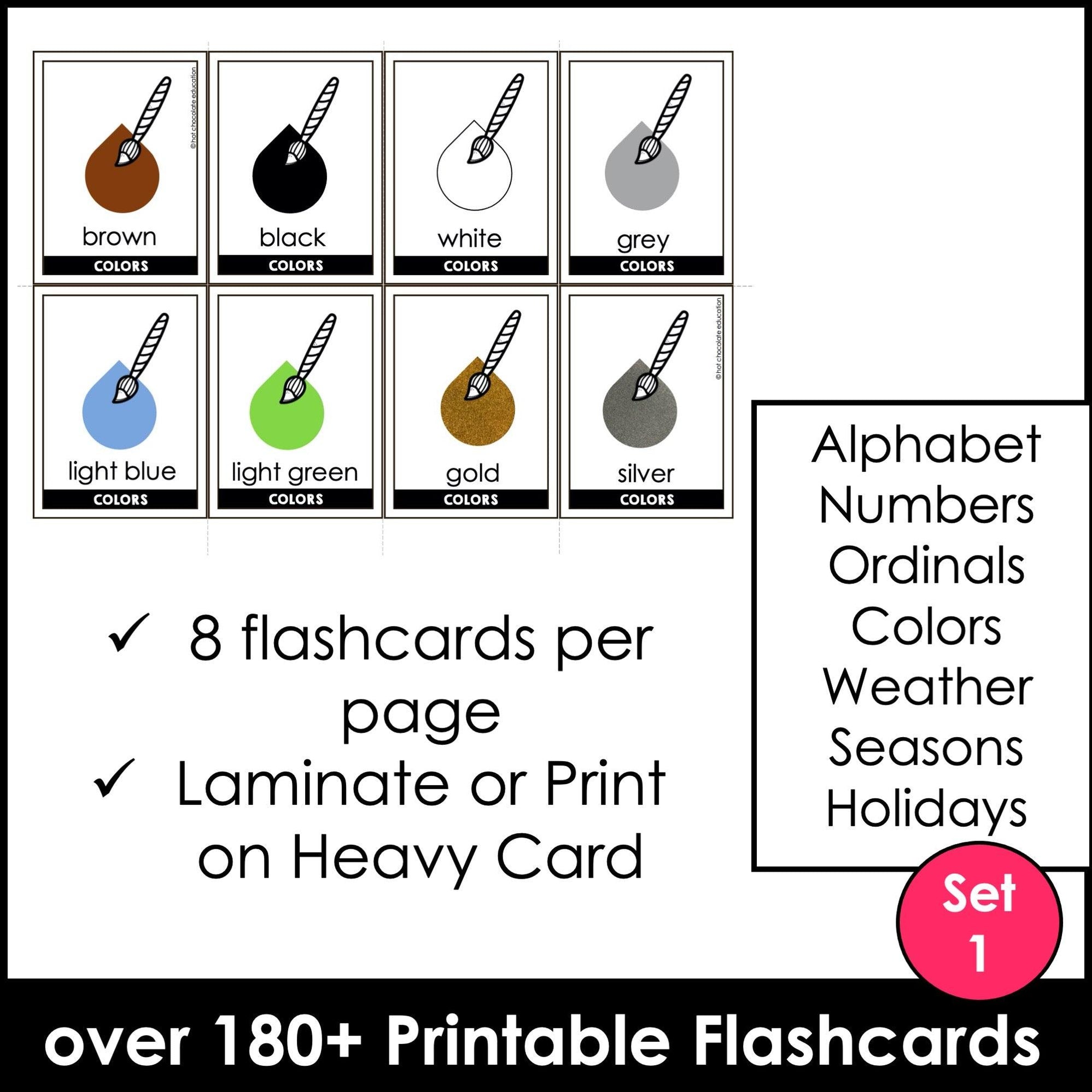 ESL Beginner Flashcards - Alphabet & Numbers – Hot Chocolate Teachables