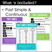 FREE ESL Classroom Decor Verb Tense Posters – Hot Chocolate Teachables