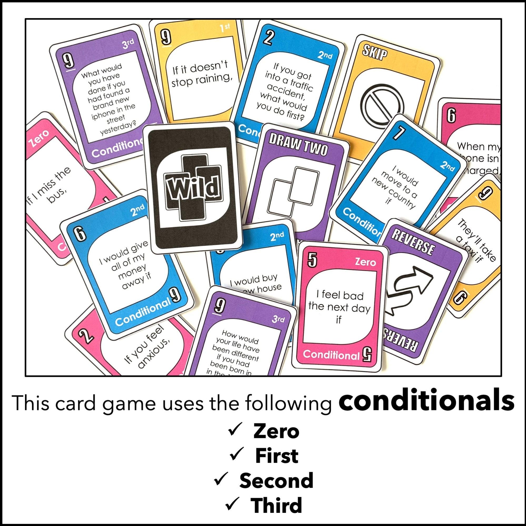 Conditional Tenses Conversation Game - Zero, 1st, 2nd, 3rd – Hot ...