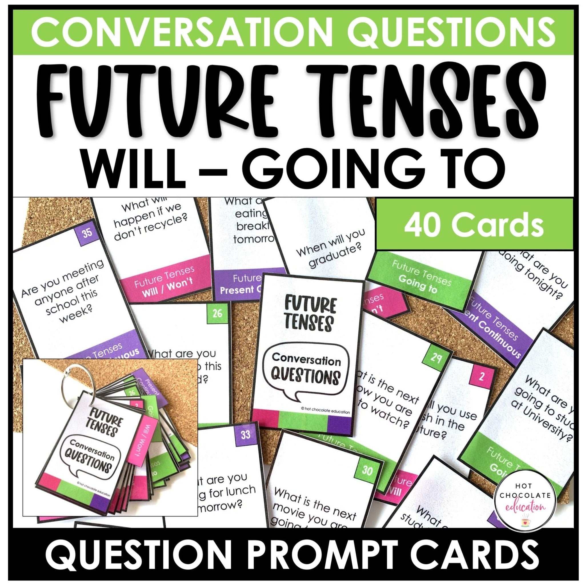 ESL Conversation Cards - Future Tenses - will/won't – Hot Chocolate ...