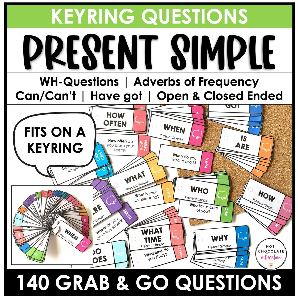 ESL Elementary Question Cards: WH Questions - Present Tenses – Hot ...