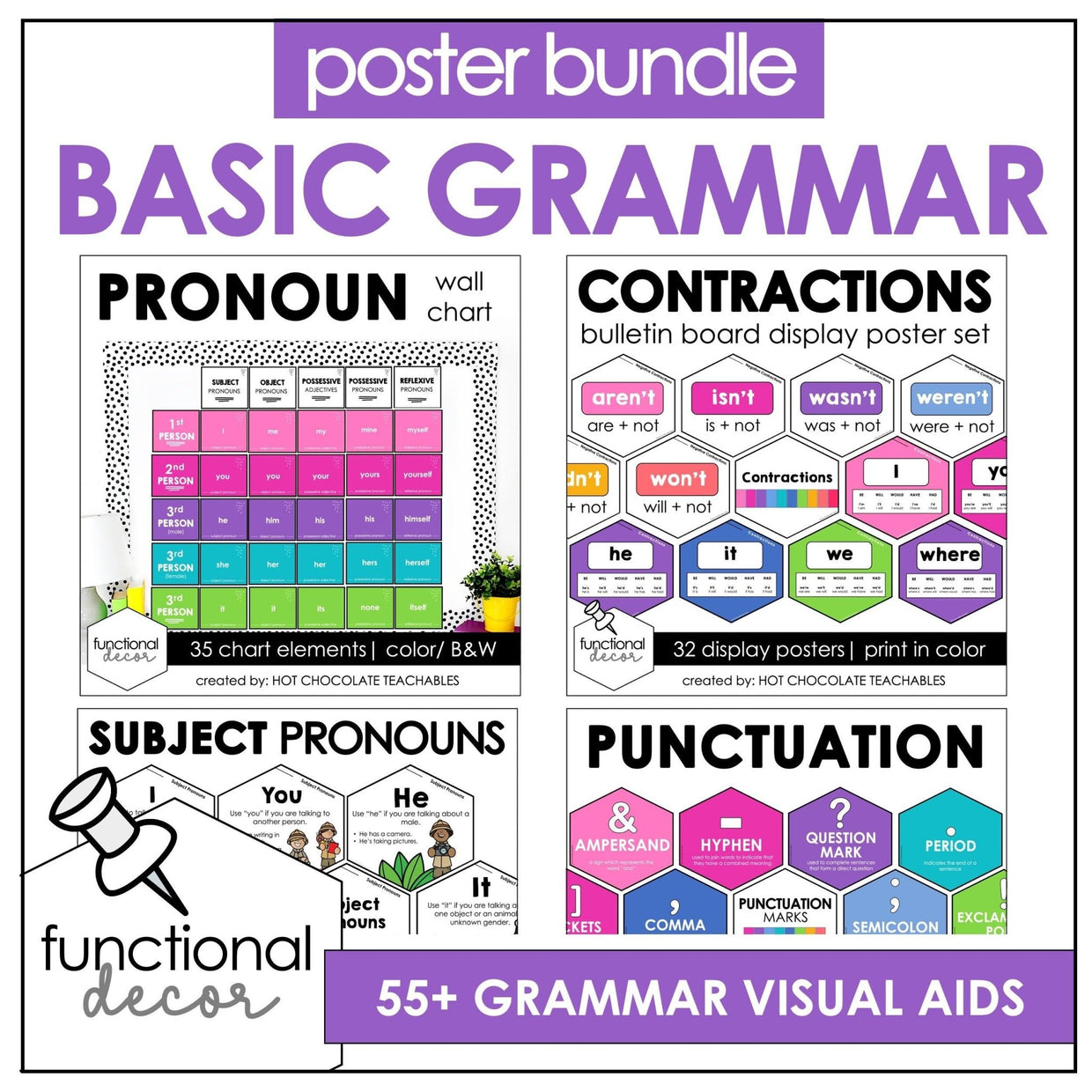 ESL Grammar Posters: Contraction, Pronoun & Punctuation