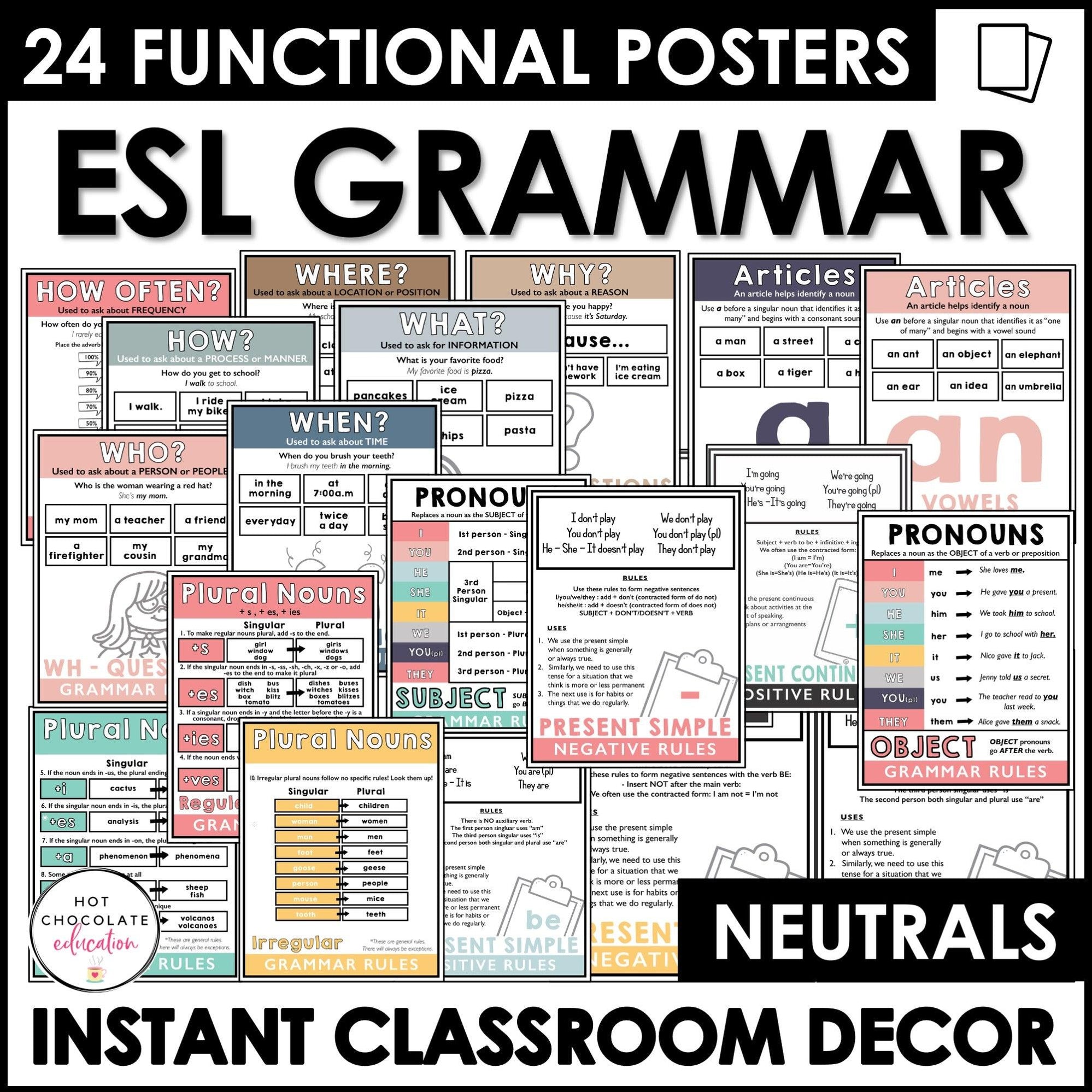 Printable Classroom Grammar Posters - Hot Chocolate Teachables