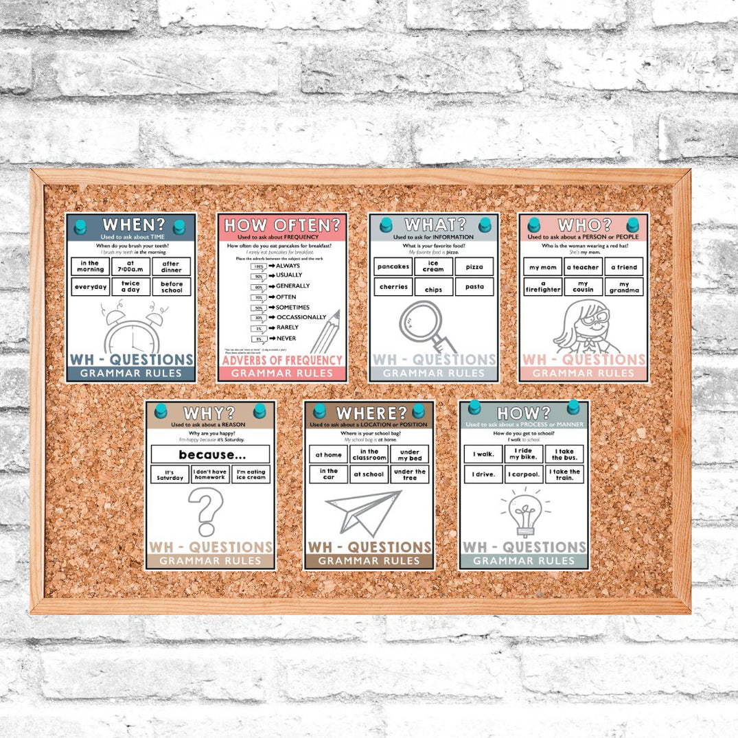 ESL Grammar Posters: BOHO Style Bulletin Board Prints – Hot Chocolate ...