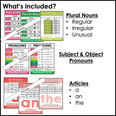 ESL Grammar Posters: Bright Classroom Printables – Hot Chocolate Teachables