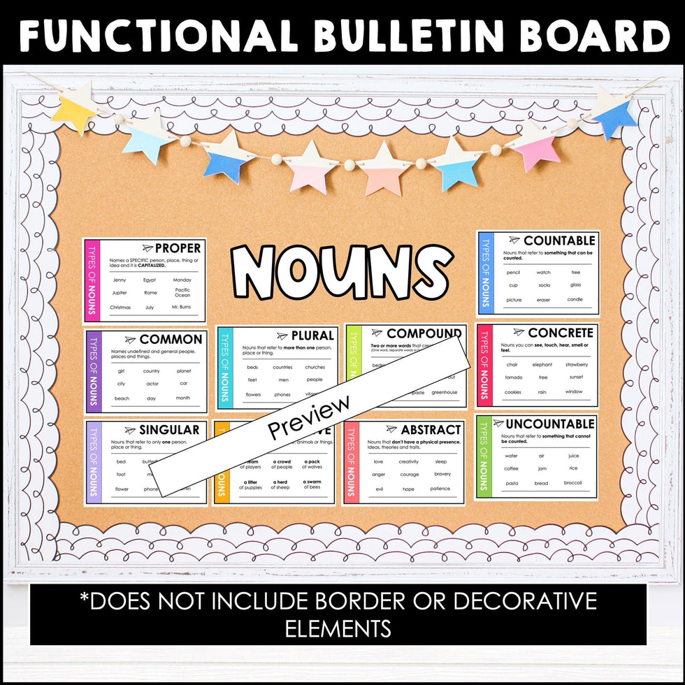 ESL Grammar Posters: Noun Types Bulletin Board