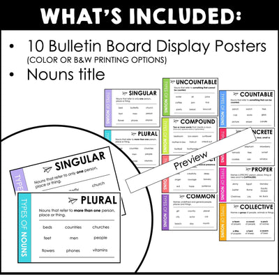 ESL Grammar Posters: Noun Types Bulletin Board – Hot Chocolate Teachables