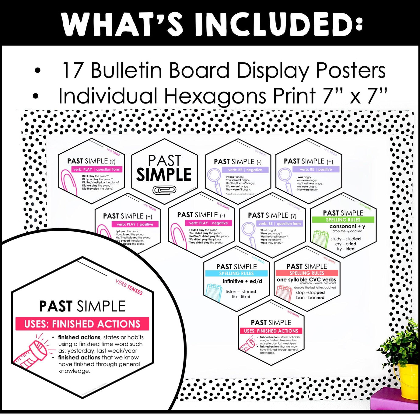 ESL Grammar Posters: PAST SIMPLE Tense - Examples & Uses