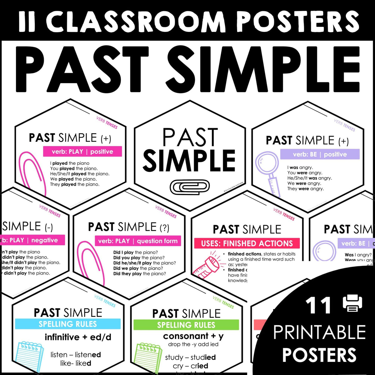 ESL Grammar Posters: PAST SIMPLE Tense - Examples & Uses – Hot ...