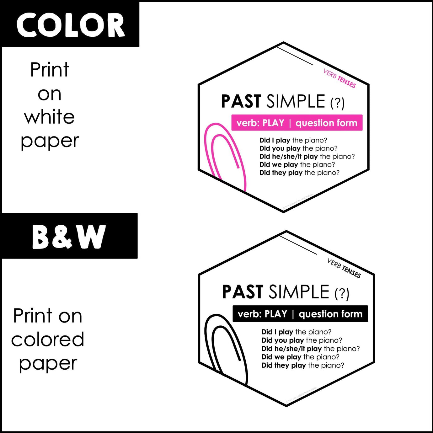 ESL Grammar Posters: PAST SIMPLE Tense - Examples & Uses