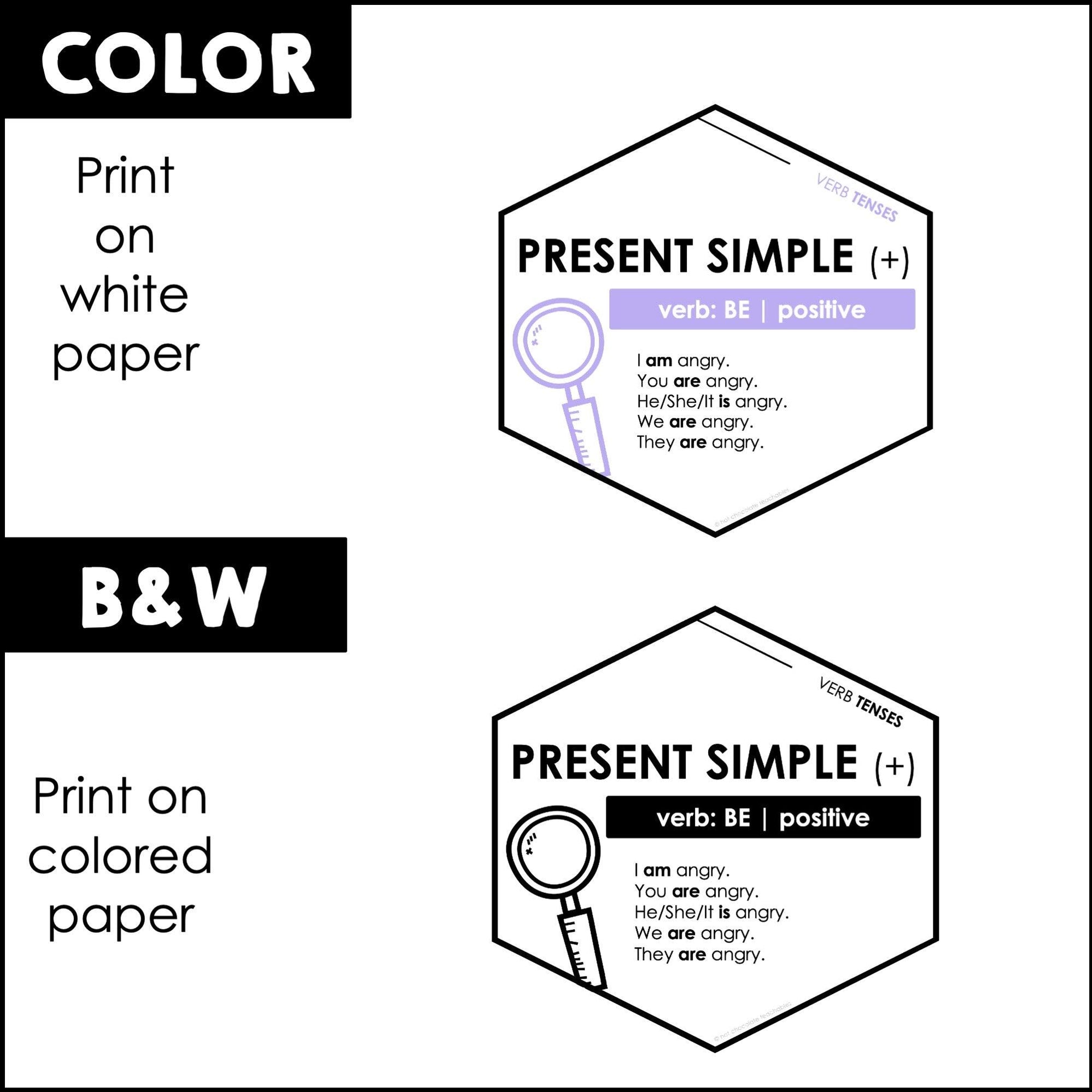 ESL Grammar Posters: Present Simple Tense – Hot Chocolate Teachables