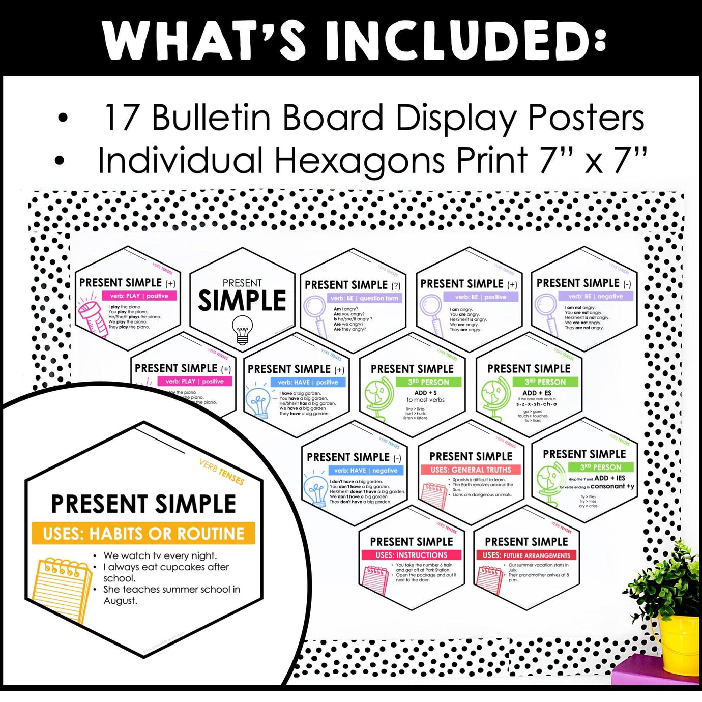 ESL Grammar Posters: Present Simple Tense