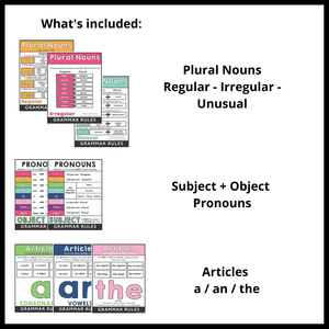 ESL Grammar Posters: 24 Functional Classroom Decor Visuals – Hot ...