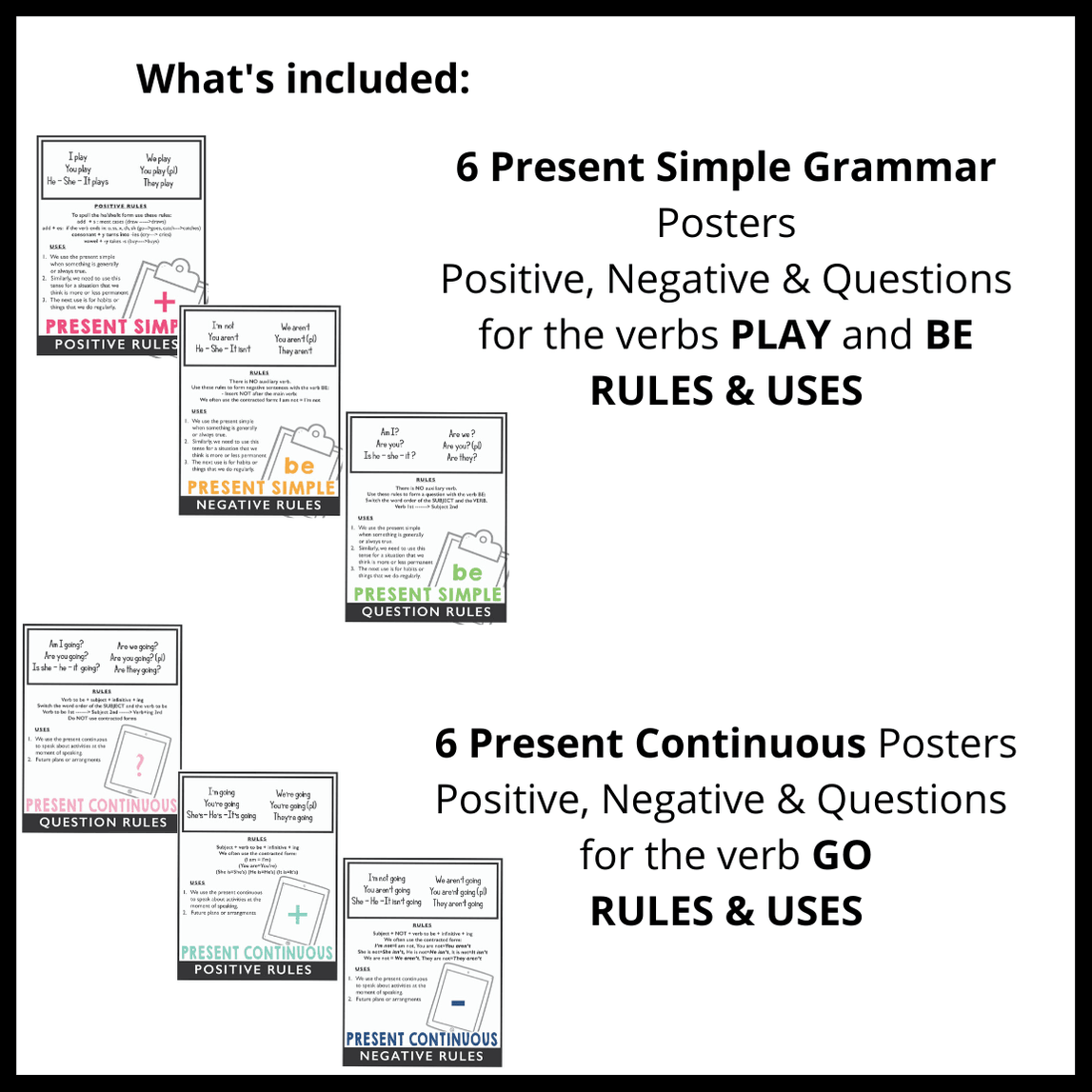 ESL Grammar Posters: 24 Functional Classroom Decor Visuals – Hot ...
