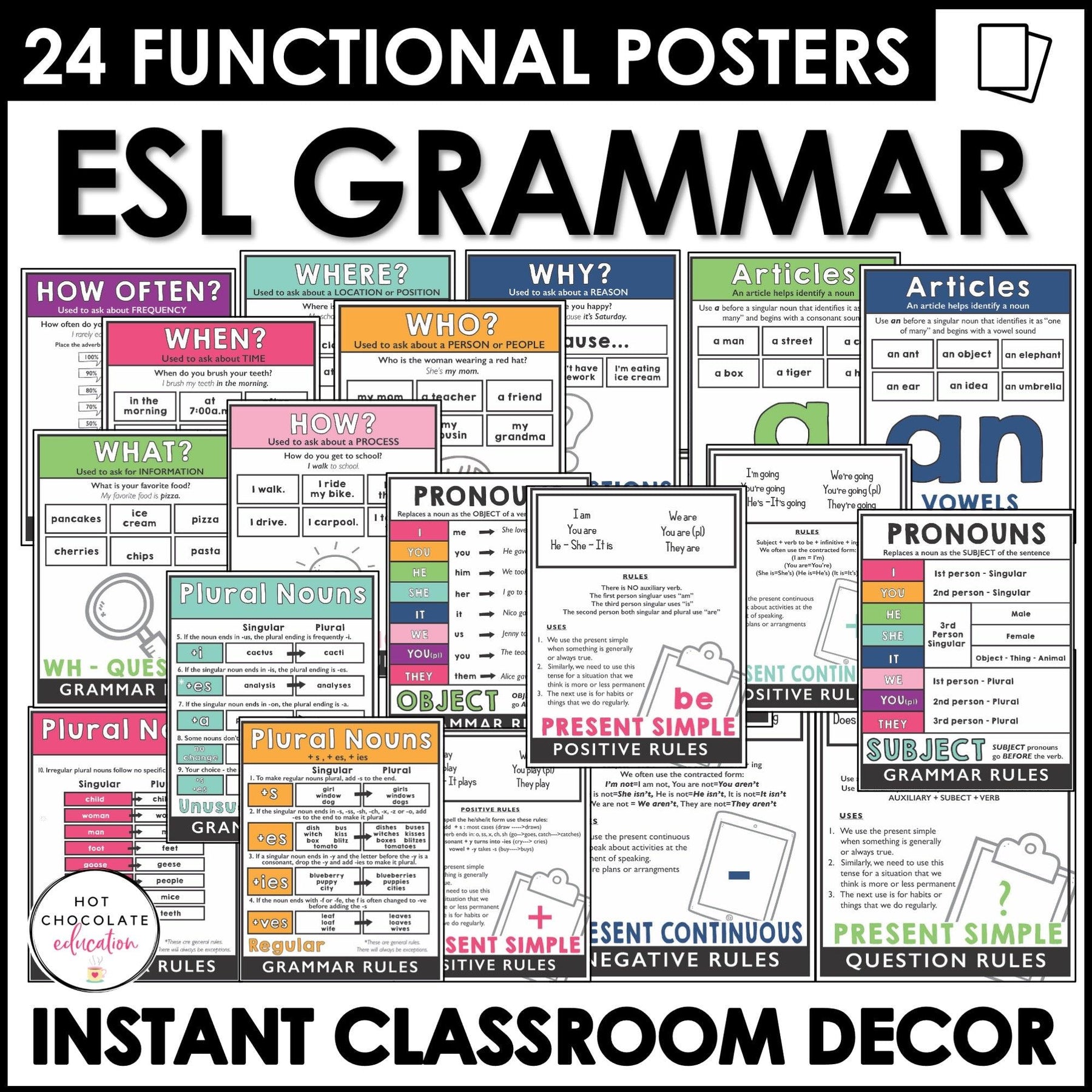Printable Classroom Grammar Posters - Hot Chocolate Teachables