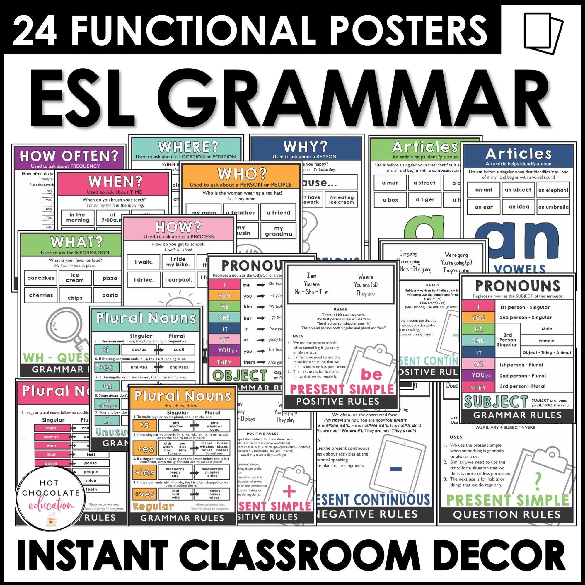 ESL Grammar Posters: 24 Functional Classroom Decor Visuals – Hot ...