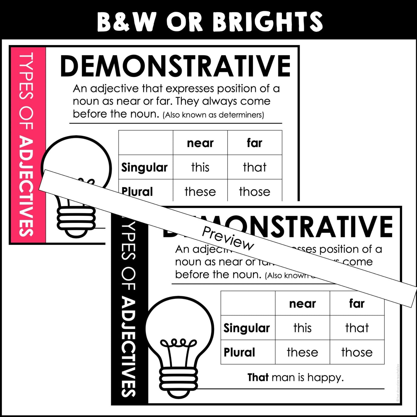ESL Adjective Grammar Posters: Bulletin Board Set