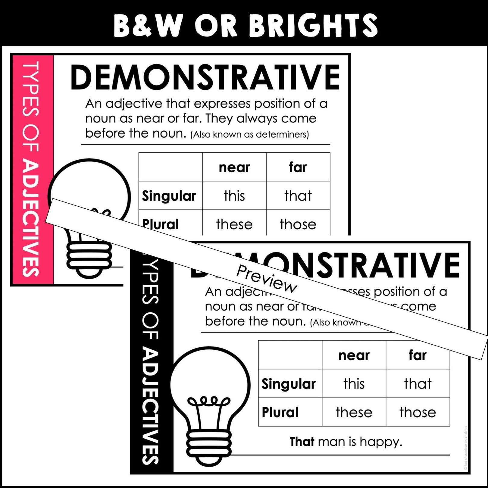 ESL Adjective Grammar Posters: Bulletin Board Set