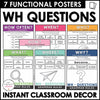 ESL Grammar Posters: Wh-Questions -What, When, Where, Why