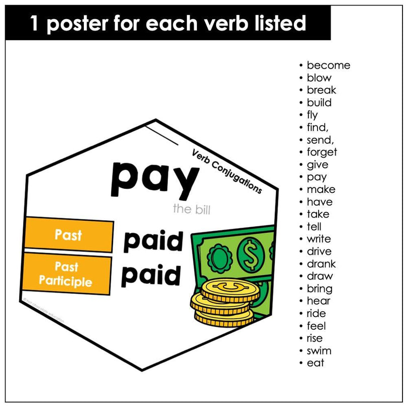 ESL Past Tense Verb Posters | Bulletin Board Display
