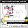 ESL Past Tense Verb Posters | Bulletin Board Display