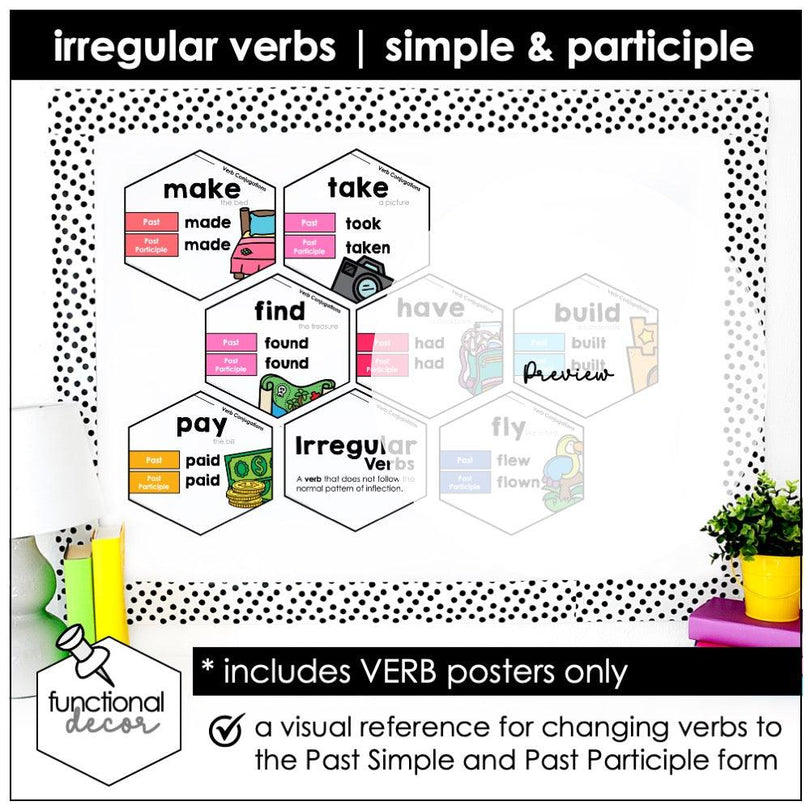 ESL Past Tense Verb Posters | Bulletin Board Display
