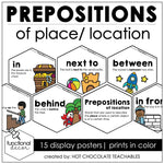 ESL Prepositions of Place Posters - Word Wall Display
