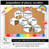 ESL Prepositions of Place Posters - Word Wall Display – Hot Chocolate ...