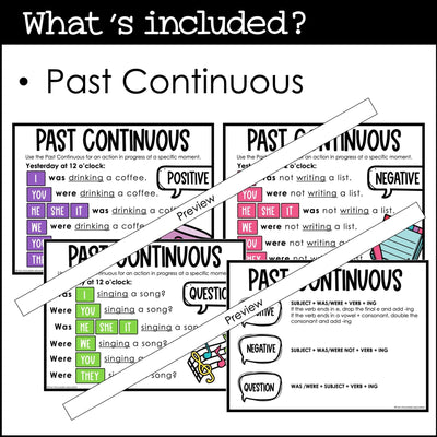ESL Verb Conjugation Posters BUNDLE: Present & Past Tenses – Hot ...