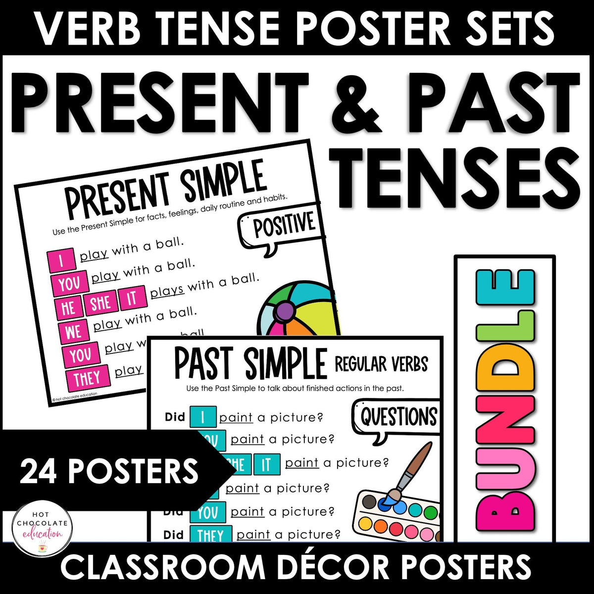 ESL Verb Conjugation Posters BUNDLE: Present & Past Tenses – Hot ...