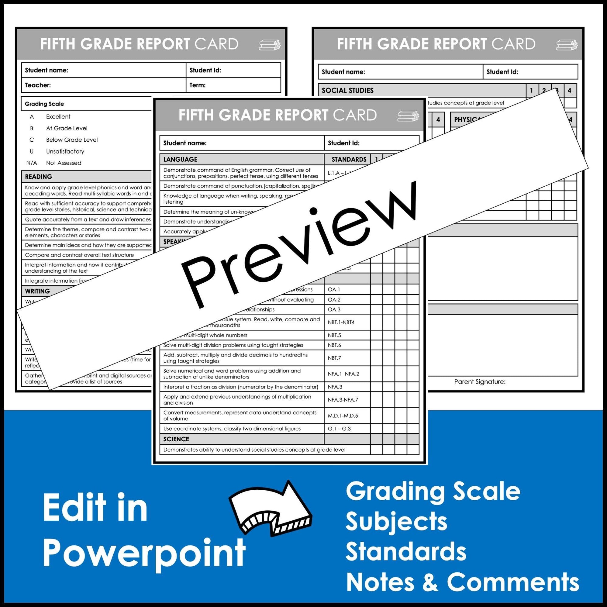 FIFTH Grade Report Card Templates - Editable Standards – Hot Chocolate ...