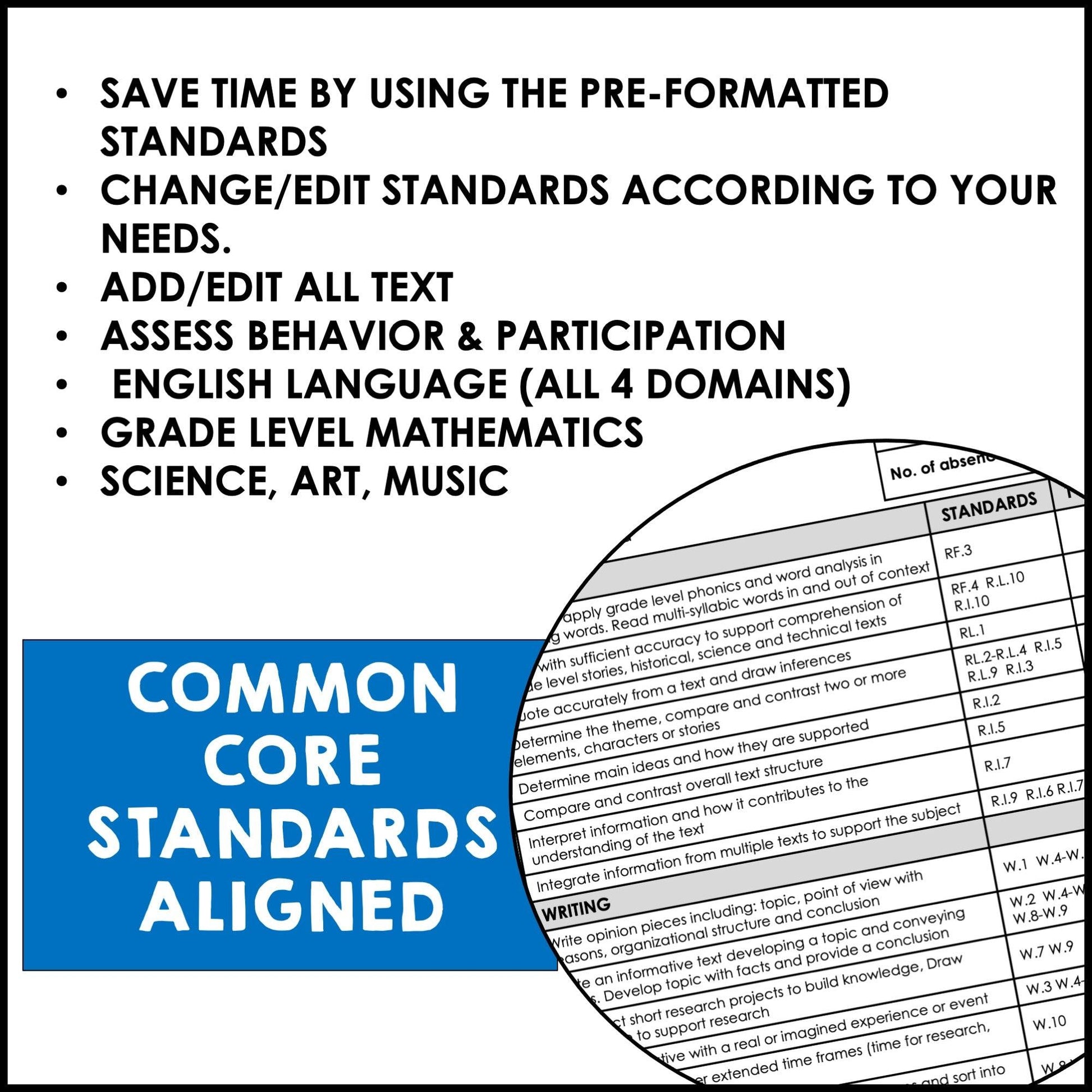 FIFTH Grade Report Card Templates - Editable Standards