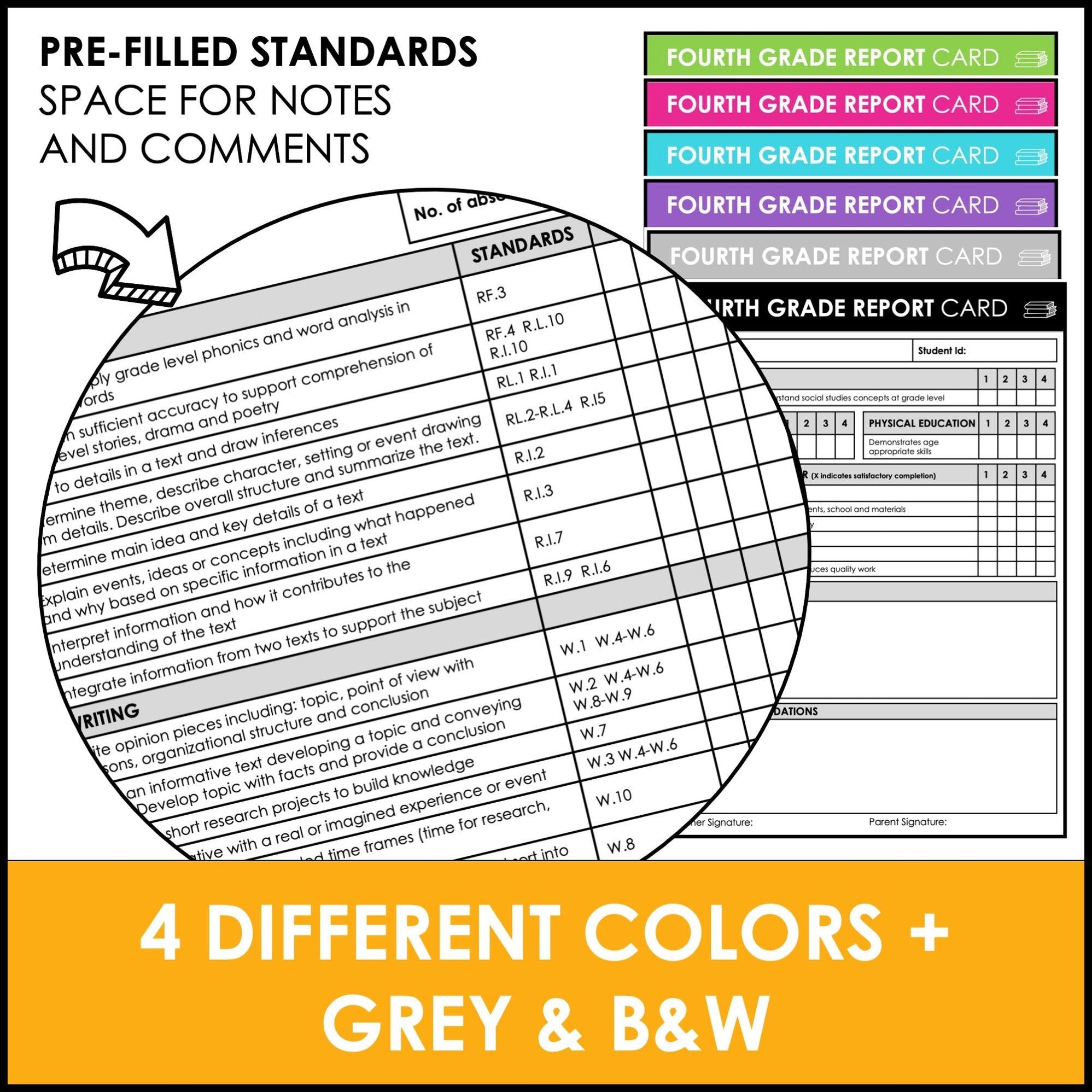 Editable Fourth Grade Report Cards - Common Core Aligned – Hot ...