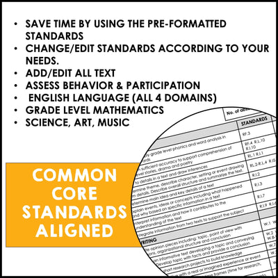 Editable Fourth Grade Report Cards - Common Core Aligned – Hot ...