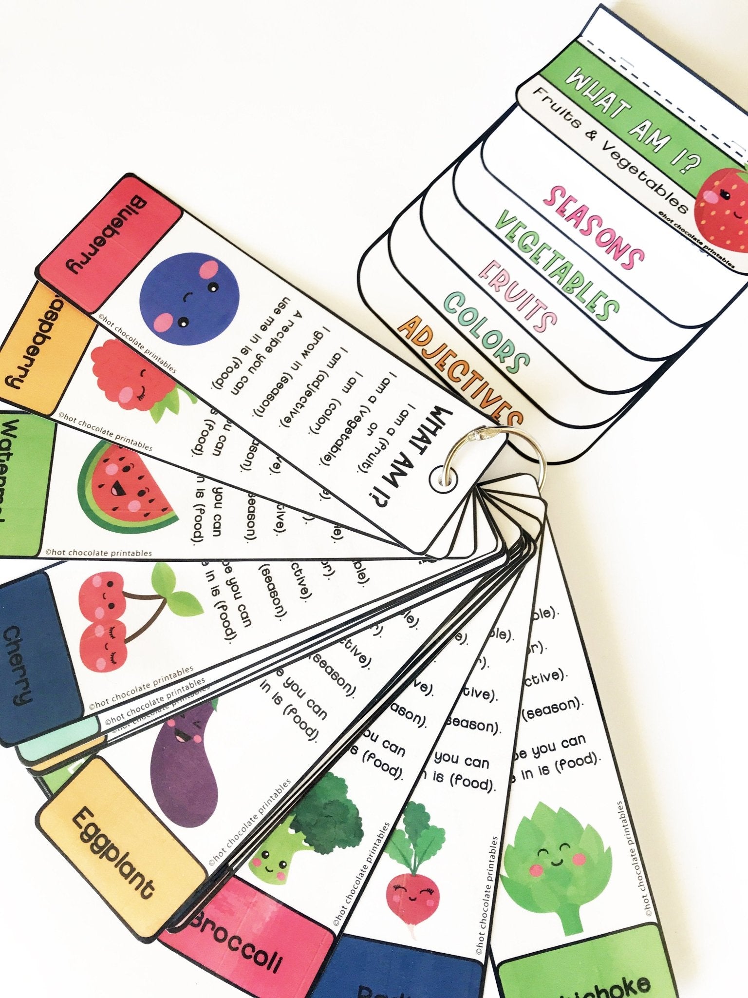 Fun Guessing Game for Young Learners - What am I? – Hot Chocolate ...