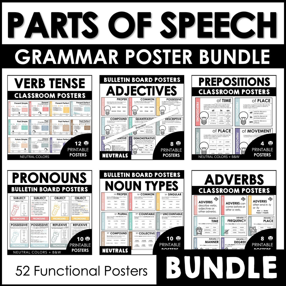 Grammar Poster Bundle - Parts of Speech