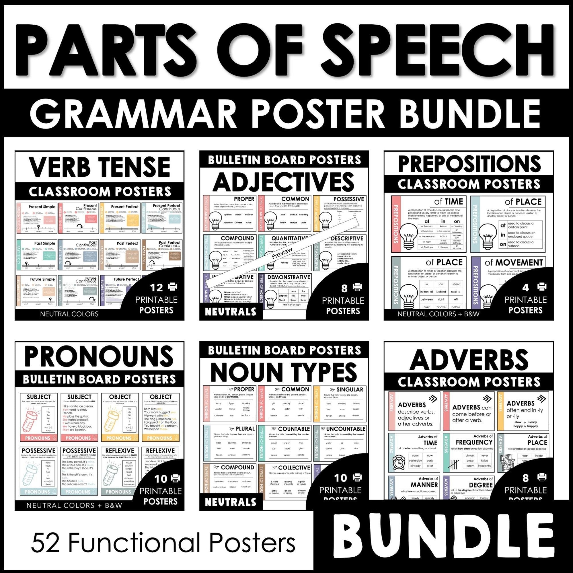 Printable Classroom Grammar Posters - Hot Chocolate Teachables