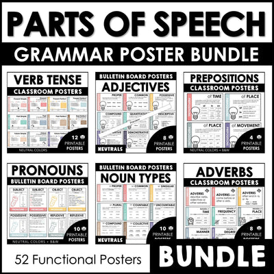 Grammar Poster Bundle - Parts of Speech – Hot Chocolate Teachables
