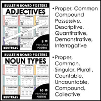 Grammar Poster Bundle - Parts of Speech