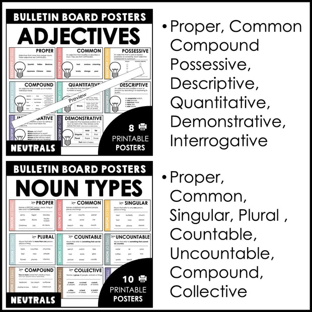 Grammar Poster Bundle - Parts of Speech